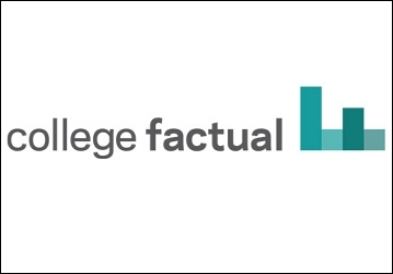 College Factual Rates TAC No. 8 on its 2019 List of “Best Colleges for ...